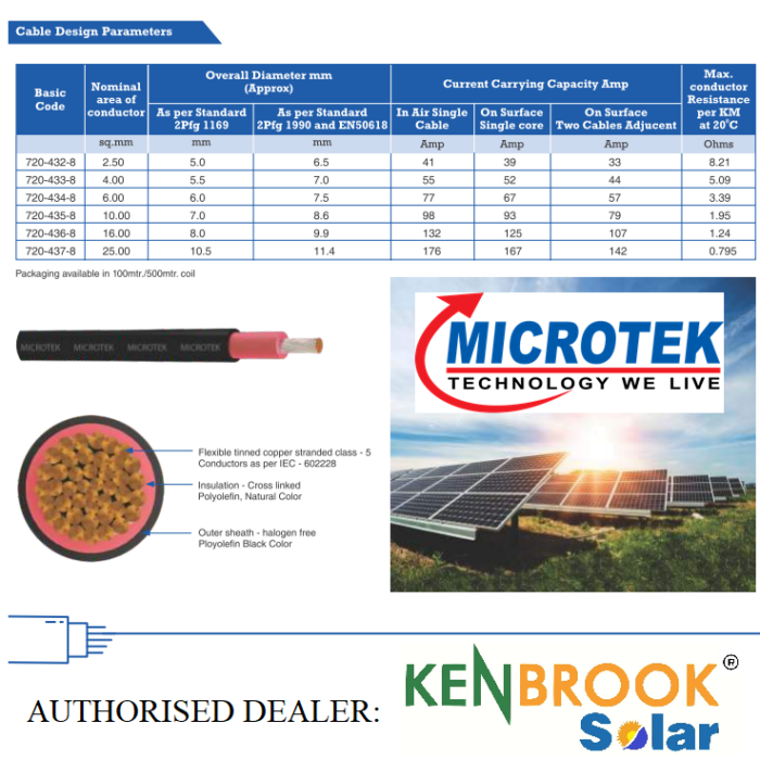 Kenbrook Solar 4 sq. mm 20 Meter DC Wire (10M Red + 10M Black, with MC4 ...