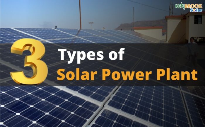 Solar Power Plant: Types, technology & all about solar power system