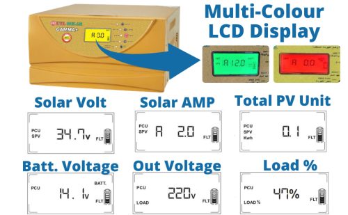 Buy 2kVA 24V UTL Gamma+ MPPT Solar Inverter at Best Price