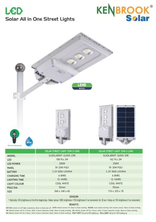 Buy 2Lens 25 Watt All in one Solar Street Light at best price in India ...