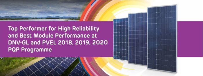 Adani Solar Panel Price in India - Kenbrook Solar