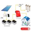 2kW Solar System Price in India with Battery & Subsidy - Kenbrook Solar